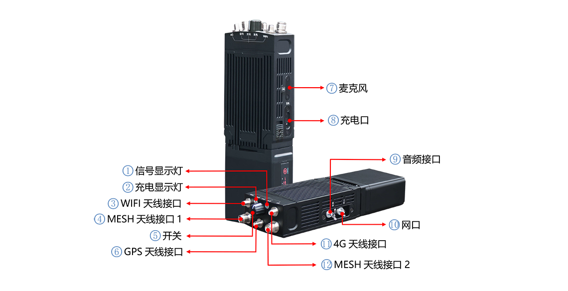 ME32-XF消防自组网手持式单兵ME32-XF-MESHCOM官方网站